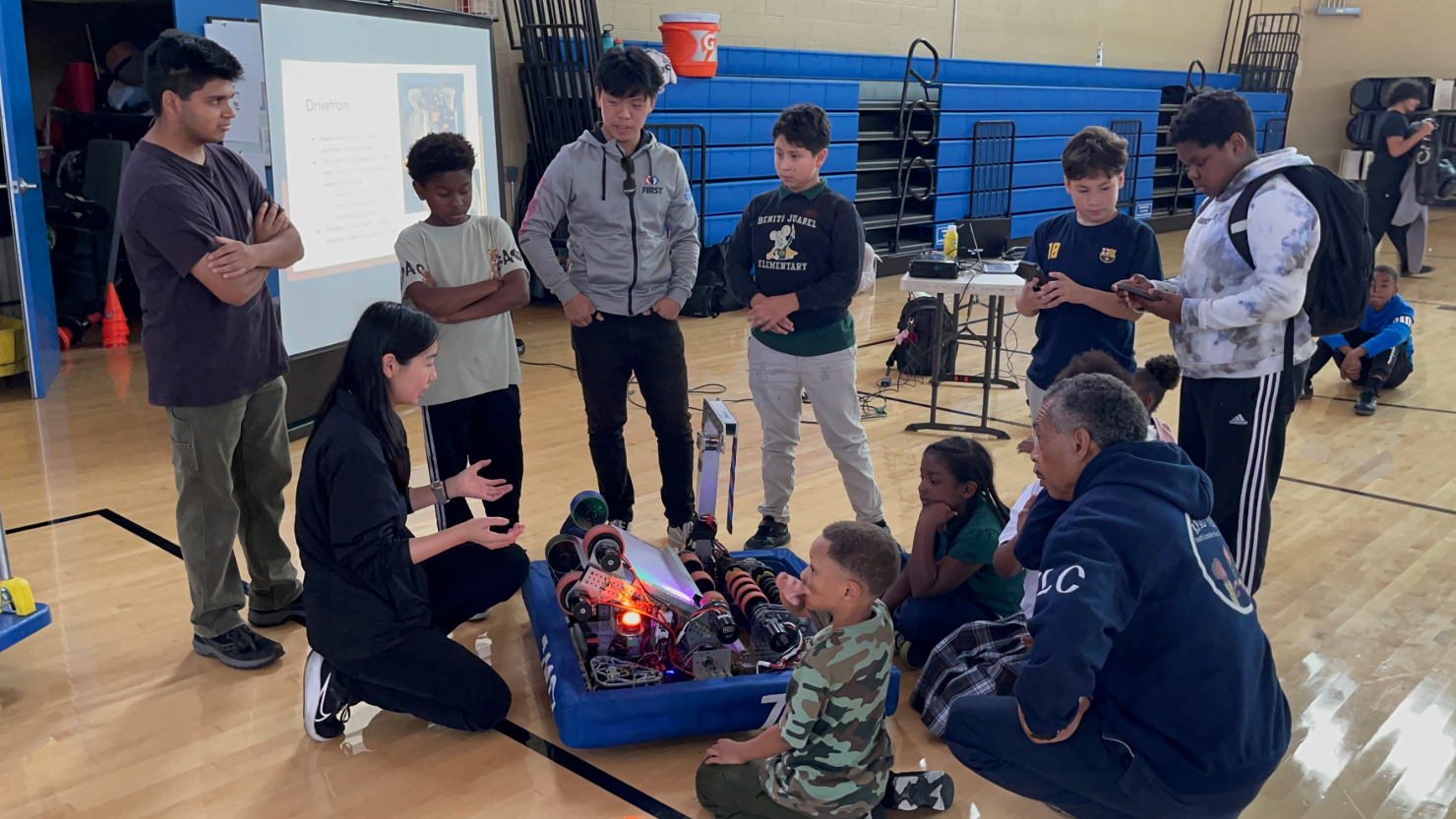 Dublin Youth Innovation